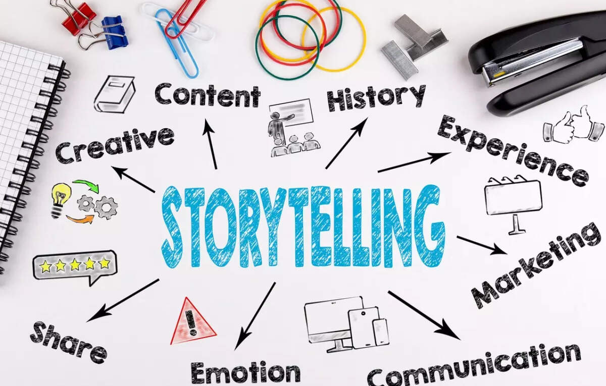 How Brand Storytelling is evolving with the latest in marketing, ET ...