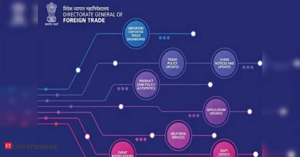 DGFT to clear export benefits via portal under new Foreign Trade Policy ...