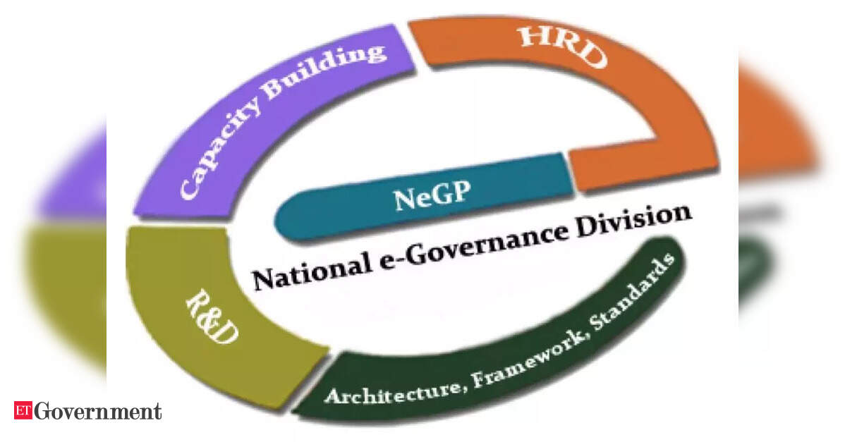 Capacity Building Scheme: NeGD launches state capacity building ...
