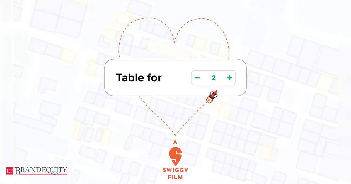 In the world of right swipes and ghosting, Swiggy sets ‘table for 2 ...