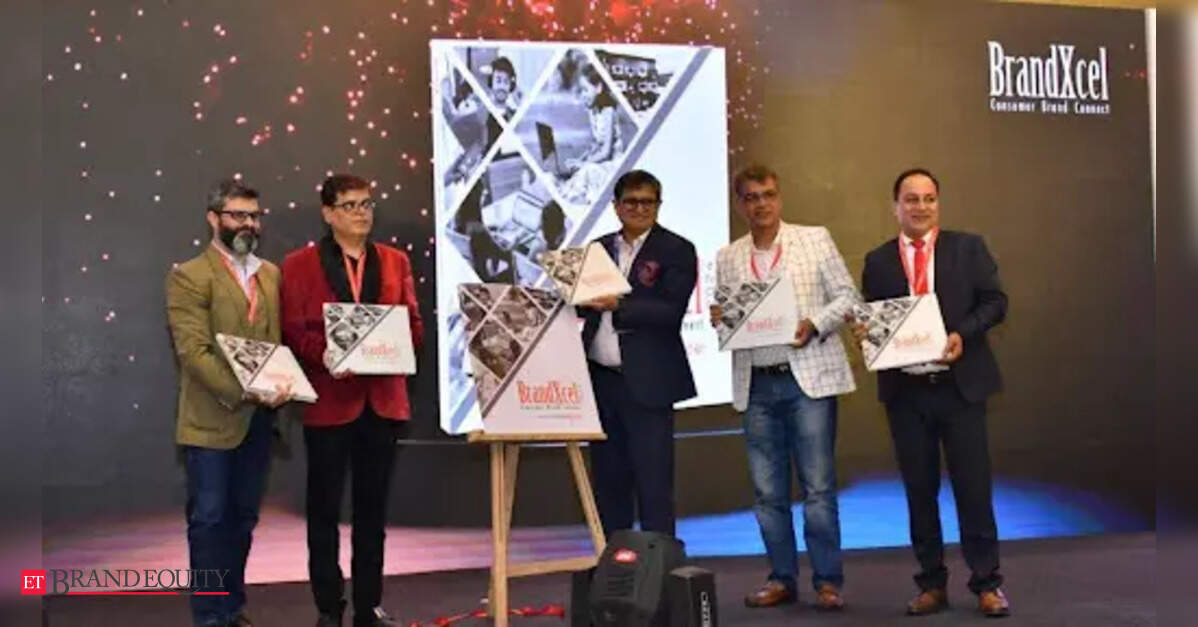 Market Xcel's Brand Xcel 2024 Report unveils India's iconic brands ...