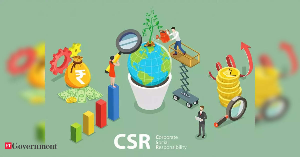 From corporate sharks to social champs: Evolution of CSR in blended ...