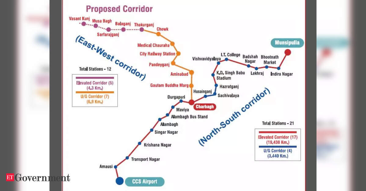 East-West Metro corridor crucial for urban transport in Lucknow: UPMRC ...