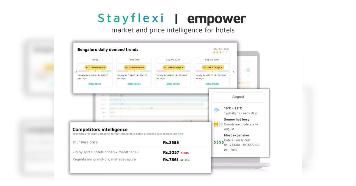 Stayflexi launches Empower tool: Revolutionising market intelligence ...