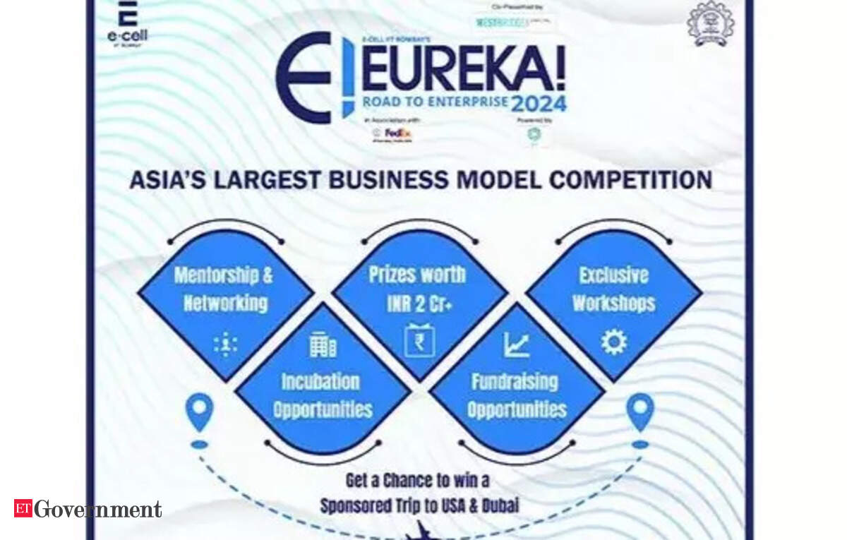 IIT Bombay's Eureka! 2024: Opportunity for startups to win support for business models, ET ...