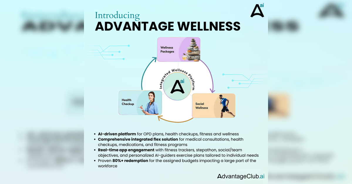 AdvantageClub.ai introduces marketplace for employee wellness programs ...
