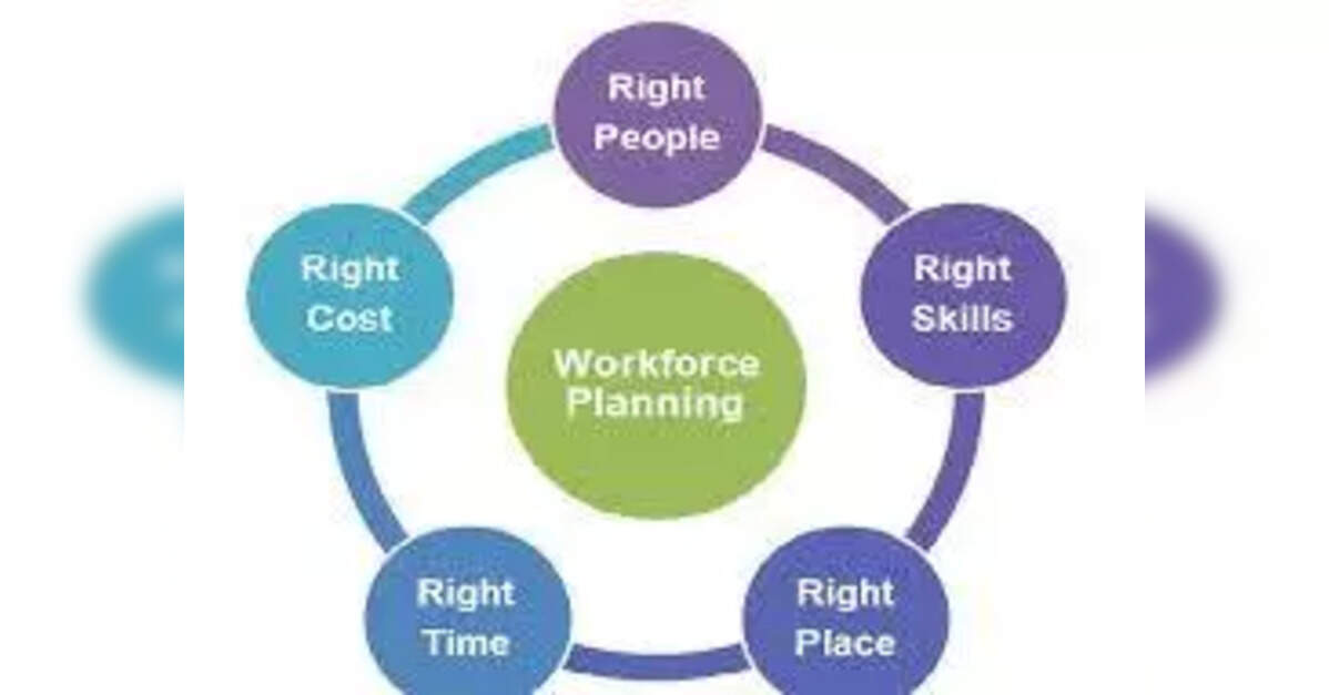 Philippines DTI soon to unveil a job blueprint for enhancing workforce ...