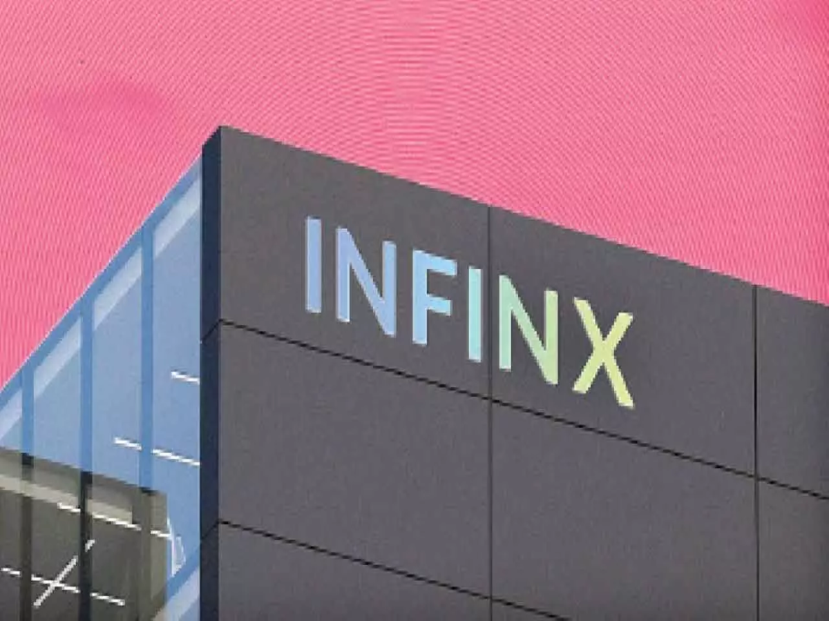Infinx Preauthorization Solution