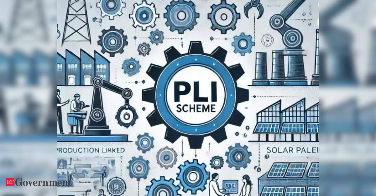 PLI Schemes Power India's Manufacturing Boom: ₹14 lakh crore production ...