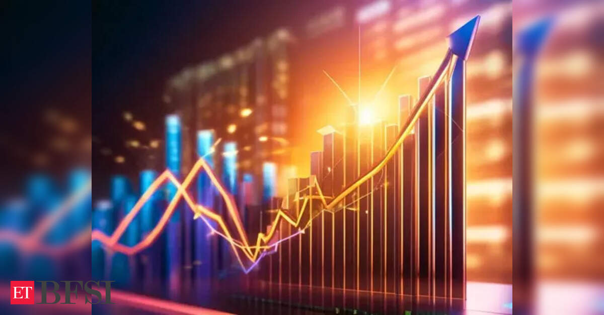 BFSI Sector Fuels Corporate Profit Surge as India's Profit-to-GDP Ratio ...