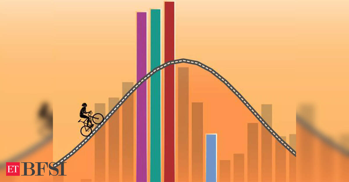 Goldman Sachs Global Strategy Paper: Goldman Sachs Predicts Strong Long ...