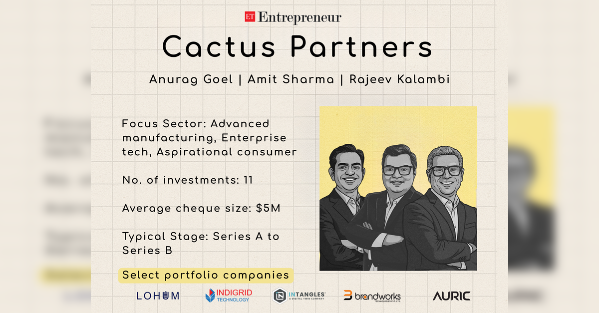 Navigating Success in Venture Capital: Cactus Partners' Growth Strategy ...