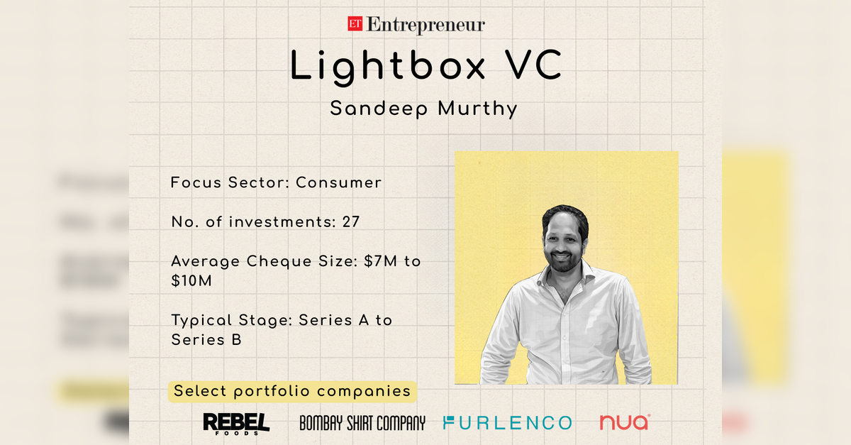 Why Sandeep Murthy Believes India’s Future Is Not Silicon Valley ...