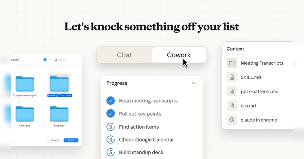 Anthropic Launches Cowork: AI Assistant Claude Now Works with User ...