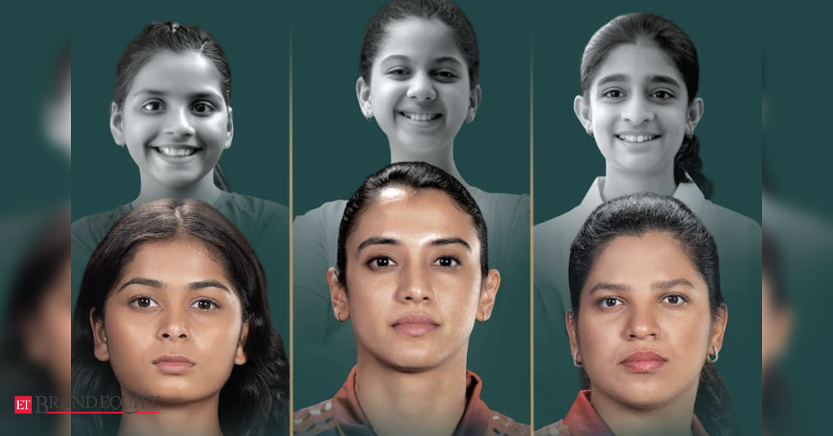 Himalaya Wellness New Campaign: Himalaya and RCB Women’s Team Launch ...