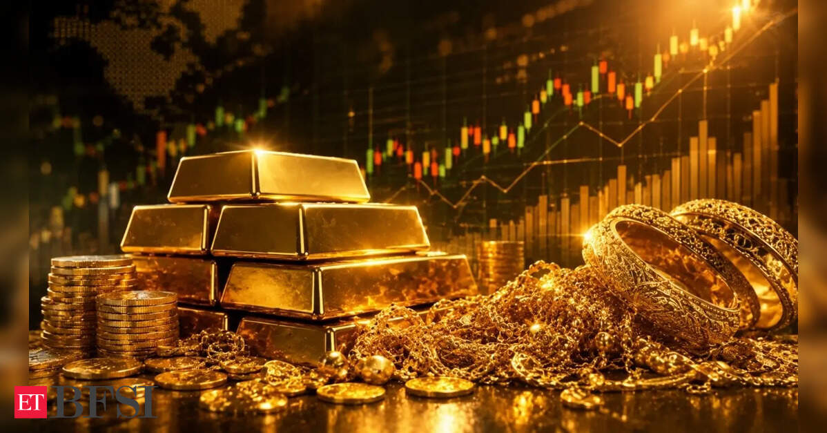 Gold Prices Plunge Amid Rising Inflation Concerns from Middle East ...