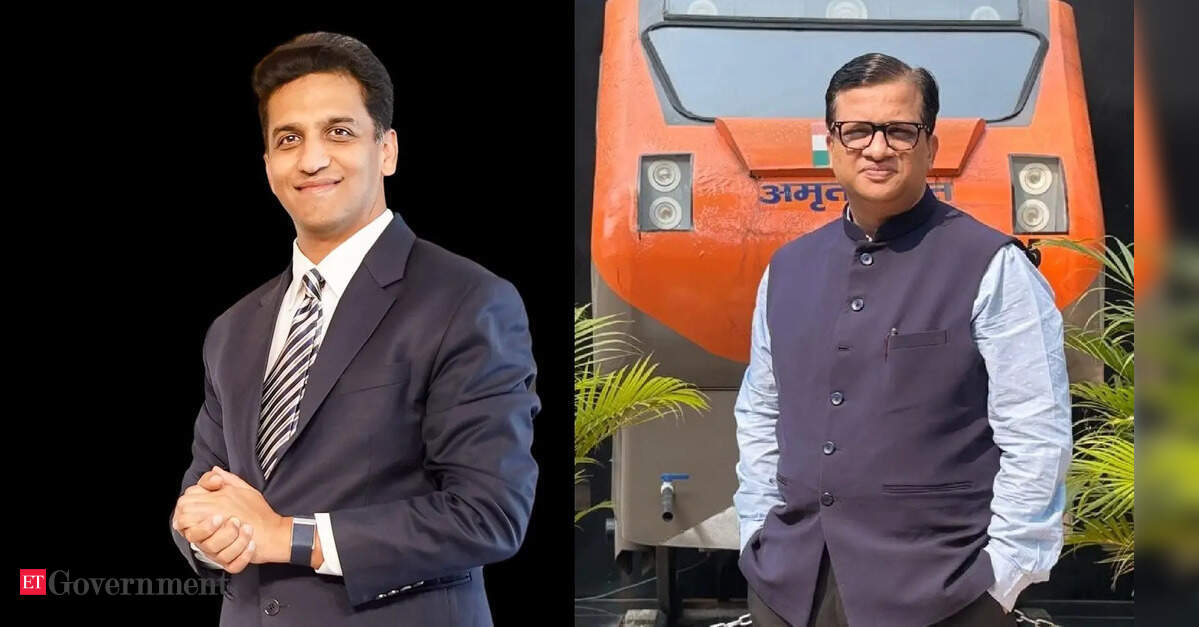 Concord Control Systems: Driving Rail Innovation with ₹697 Crore Order ...