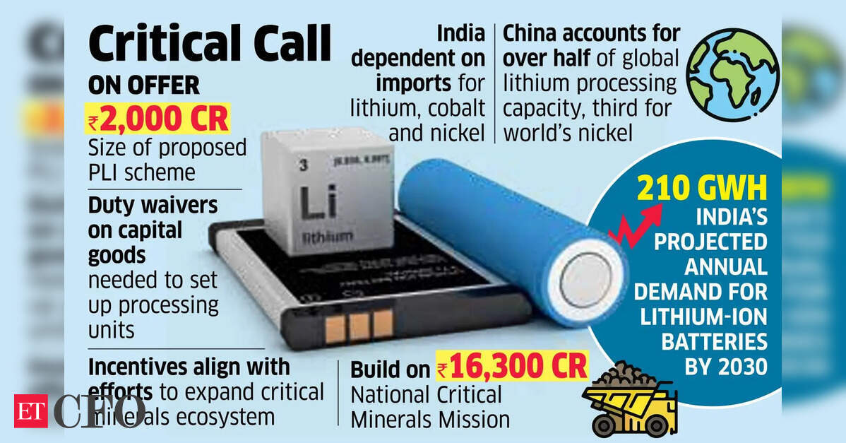 PLI, duty incentives soon for Lithium, Nickel processing units in India ...