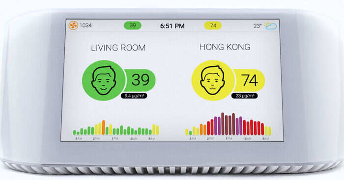 Atlanta Healthcare collaborates with AirVisual to launch the World's ...