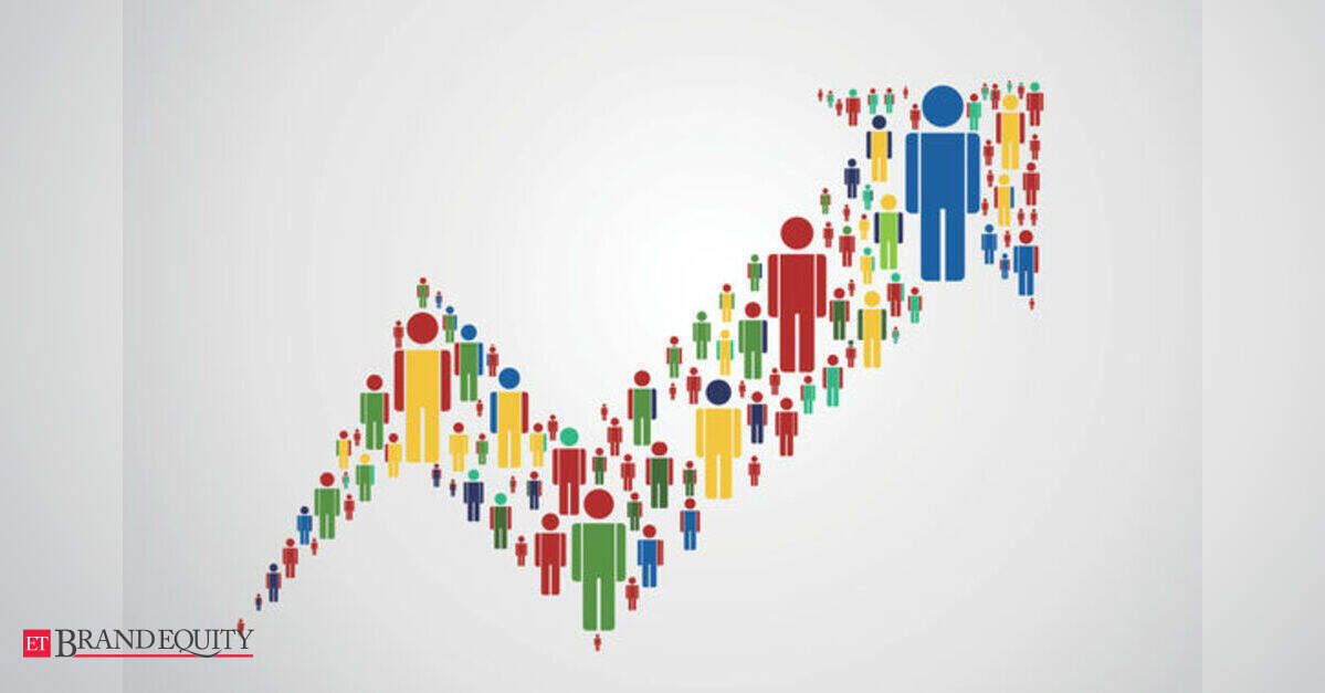 Most Trusted Brands 2016: The demographic listing, ETBrandEquity