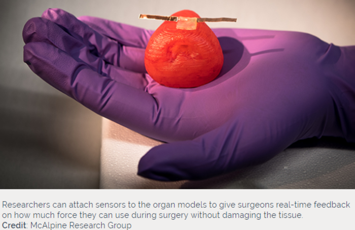 3D printed lifelike artificial organs developed, Health News, ET ...