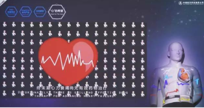 artificial heart: China develops artificial heart with rocket ...