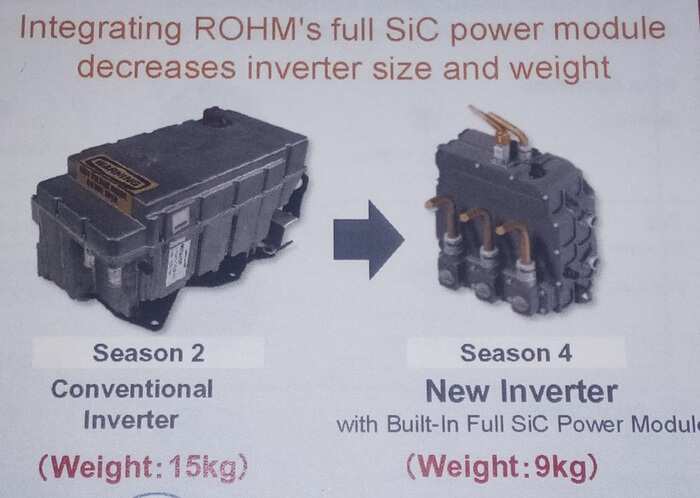 silicon carbide-power devices: ROHM plans to bring silicon carbide ...