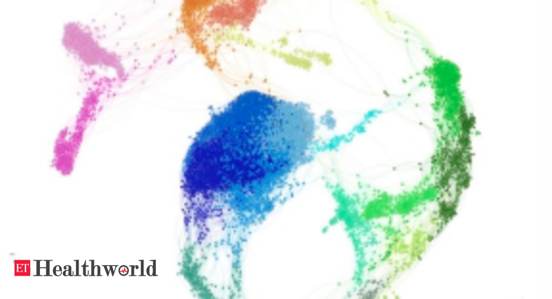 Protein map using new method of analysis shared in open database ...