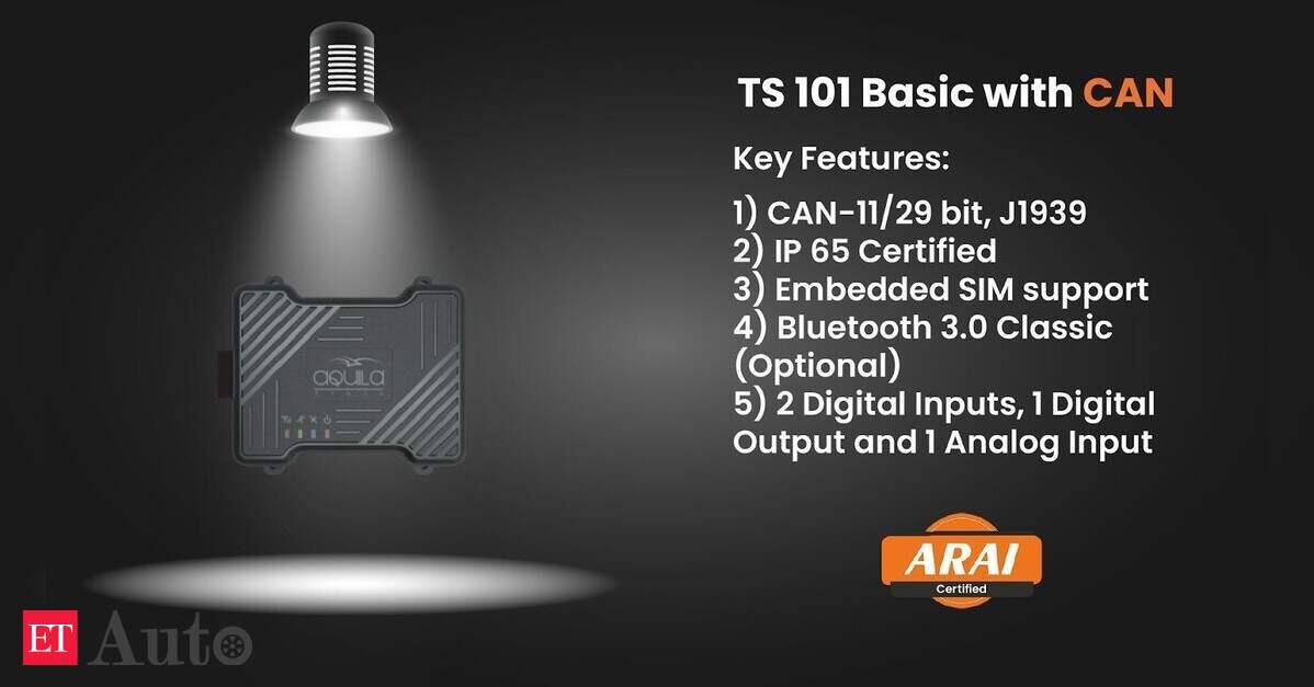 iTriangle Launches 3 New Generation Automotive Telematics Products, ETAuto