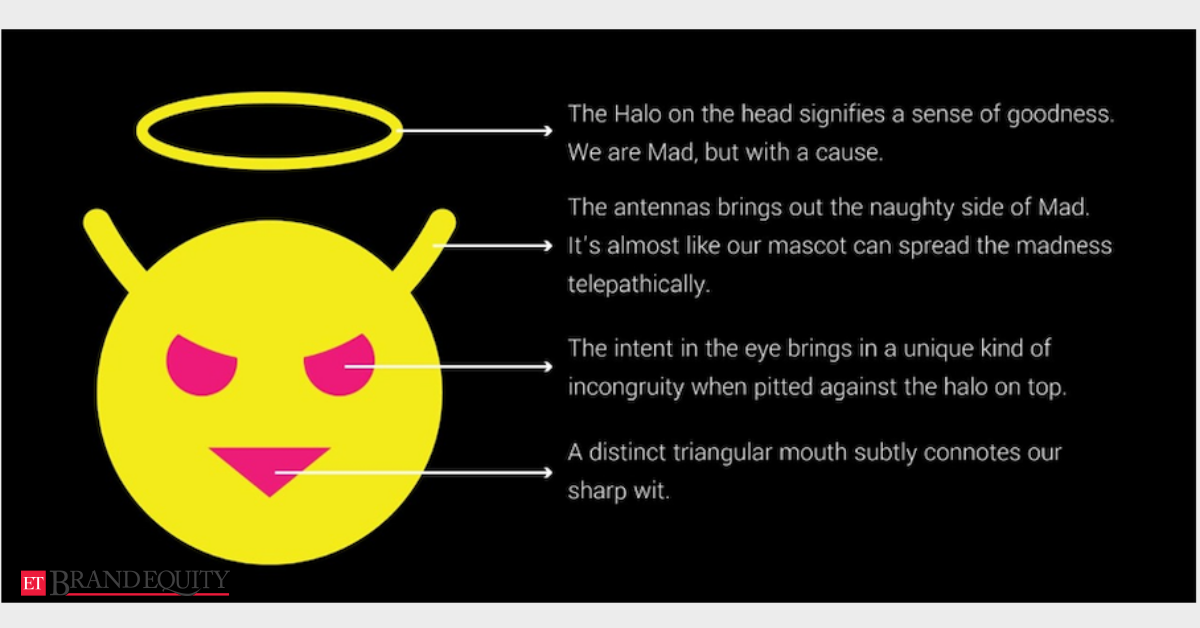 Poco India revamps visual identity with new brand logo and mascot ...