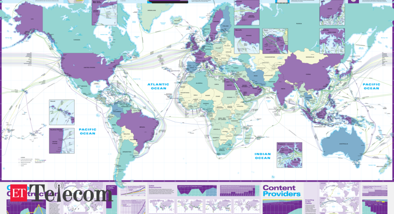 submarine cable: Global cable investments to reach $8 billion by 2024 ...