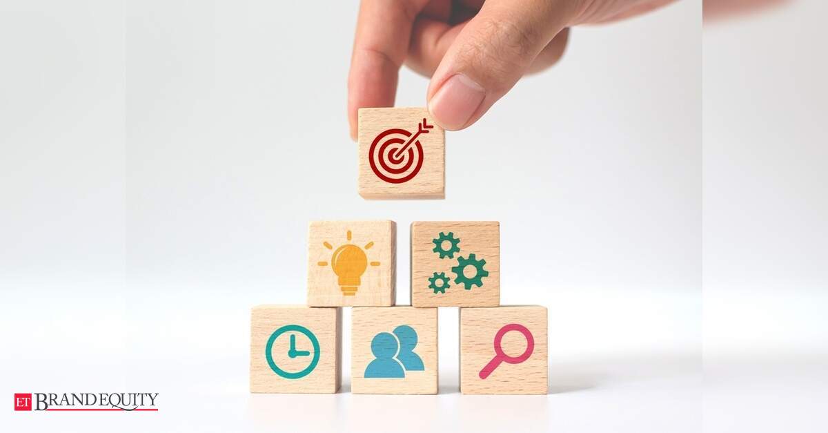 Three levers for a successful marketing equation, ETBrandEquity