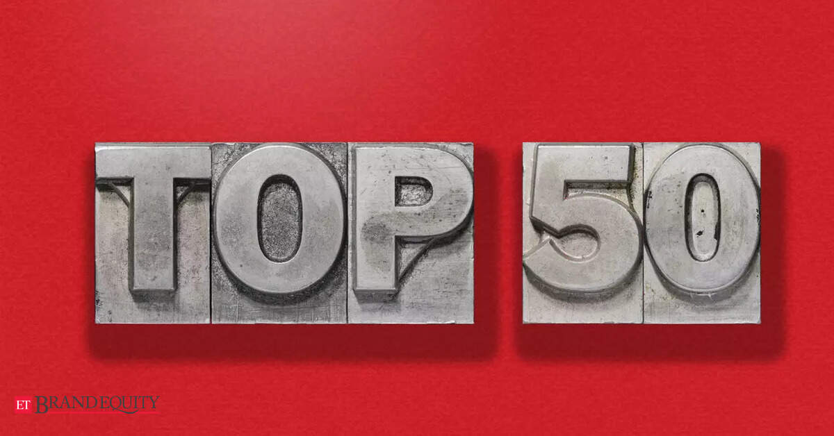 Best Ads Of 2021: Campaigns countdown: Top 50 ads of 2021- Part 3 ...