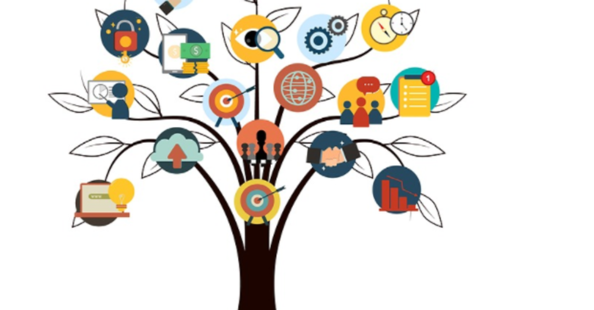 Top 5 emerging skills that will shape the future of work, HRME News ...