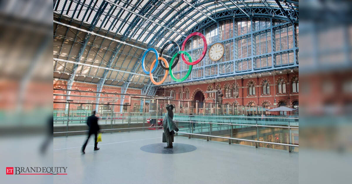 Olympic mascots: Creative, cartoonish, at times contentious, ETBrandEquity