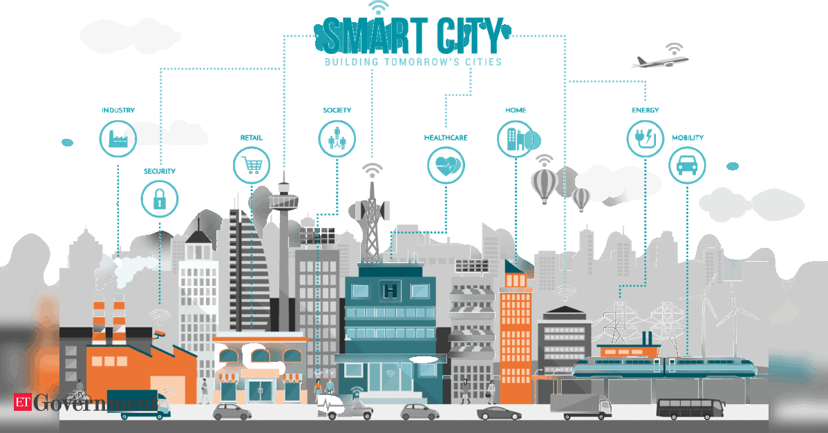 Coimbatore municipal corporation to generate revenue from Smart City ...