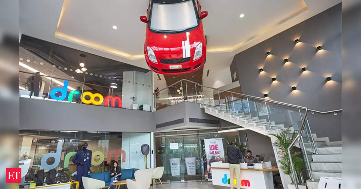 Droom Acquisitions: Droom to invest Rs 500 to 600 crore for inorganic ...