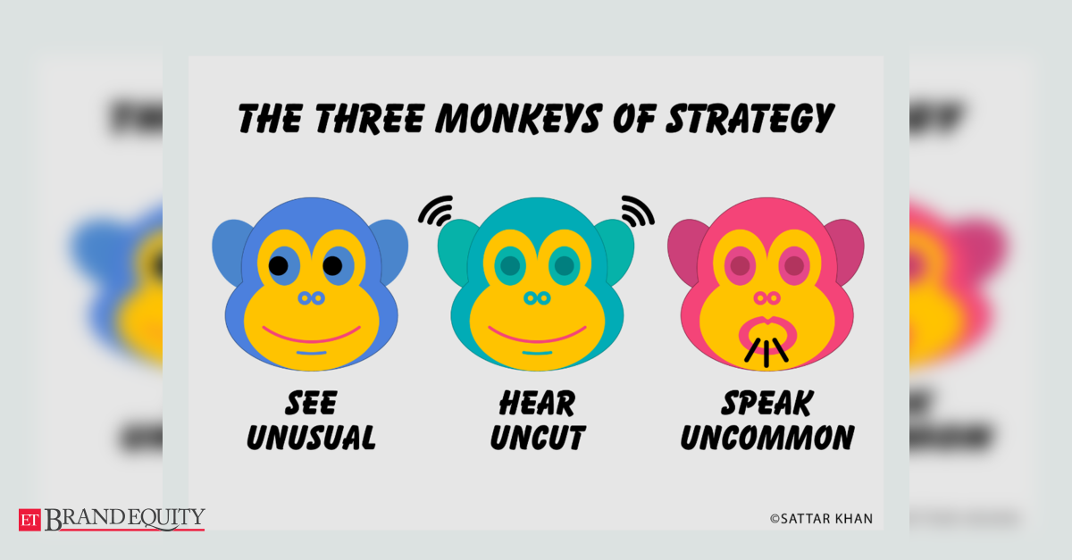 Strategygram: The three monkeys of strategy, ETBrandEquity