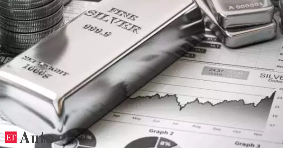 Silver Imports: India's silver imports to record high due to lift in ...