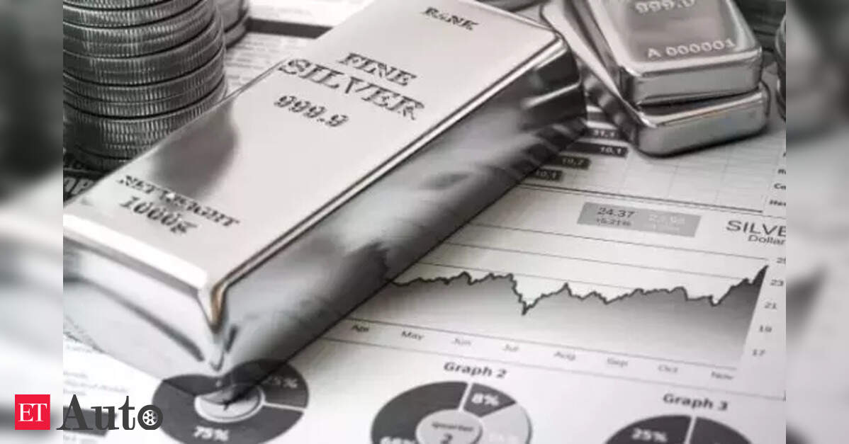 India's silver imports to record high due to lift in investment demand ...