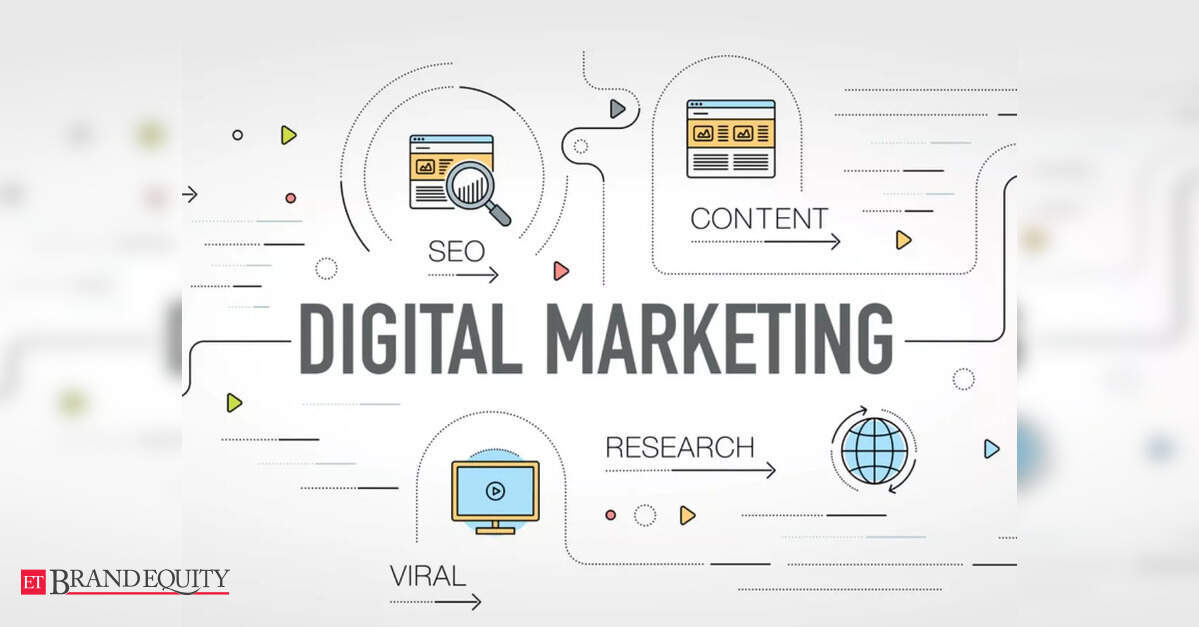 Digital Marketing: How to sustain a digital brand, Marketing ...