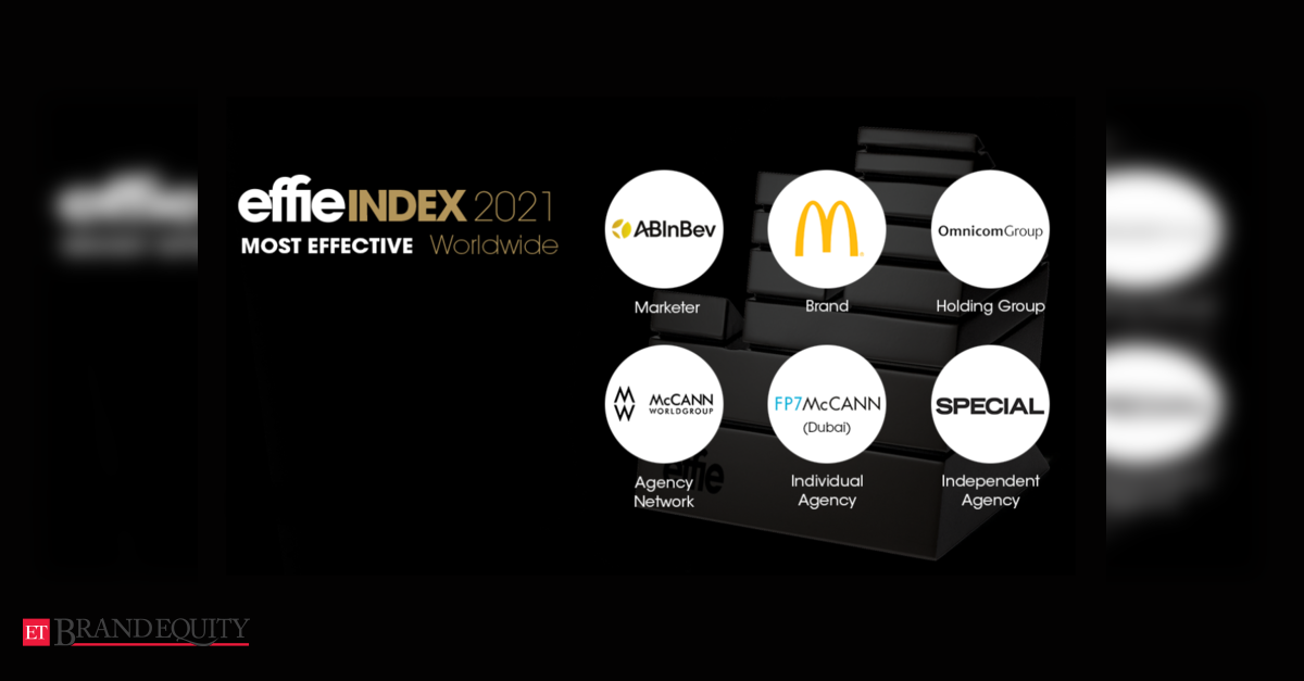 AB InBev, McDonald's, McCann: Check Global Effie Index 2021 most ...