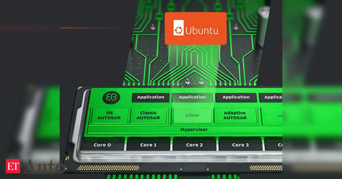 Elektrobit and Canonical bring EB corbos Linux – built on Ubuntu for automotive software, ET Auto
