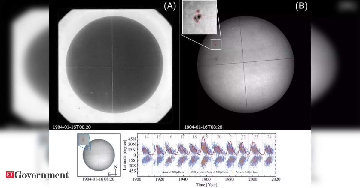 Digitised records of sunspot observations to help governments tackle ...