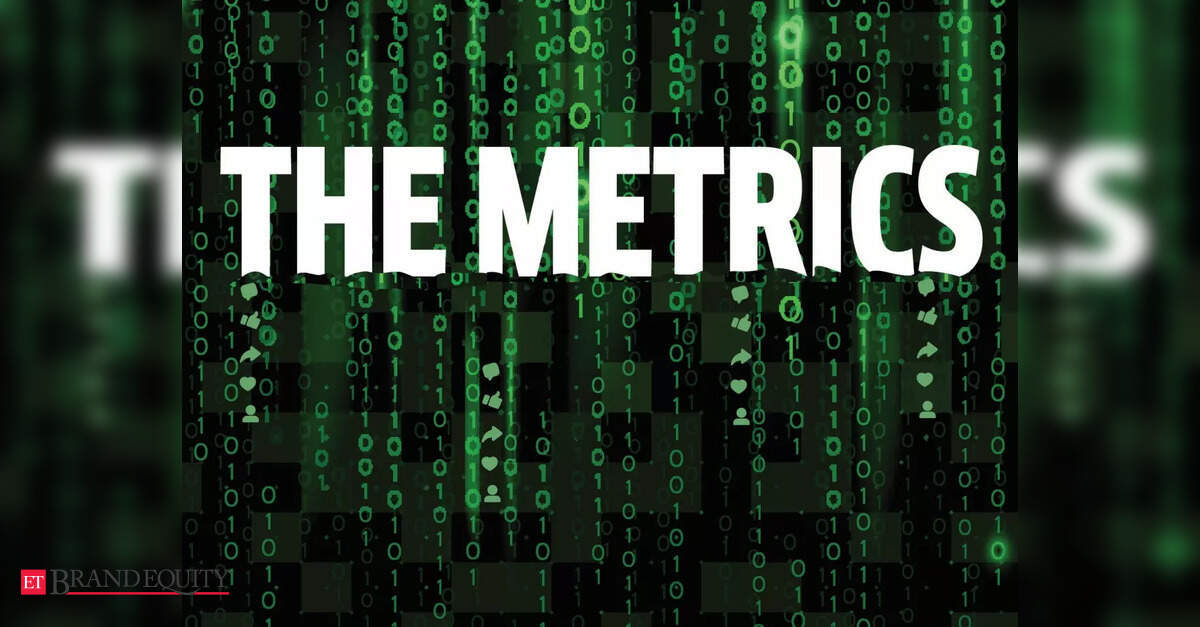 Chasing the algorithm: Inside the social media content game, ETBrandEquity