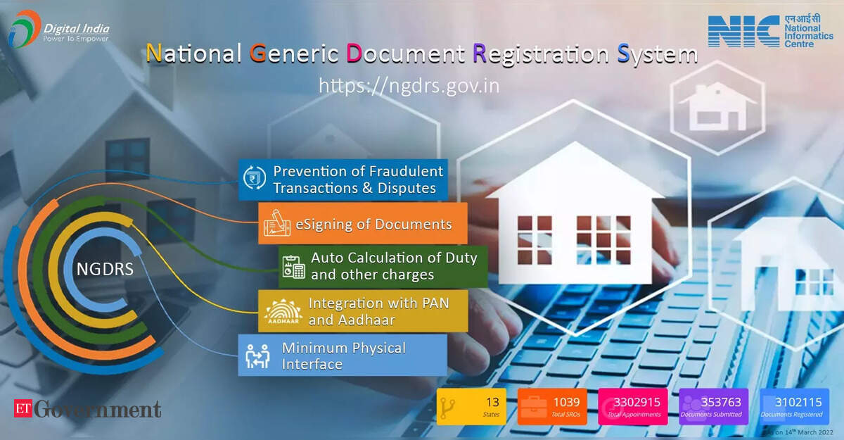 National Generic Document Registration System adopted by 28 states for ...